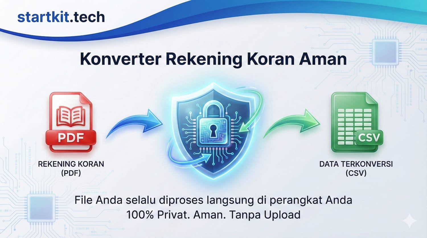 Konverter e-Statement Bank ke CSV: Aman & Privat | StartKit | Startkit